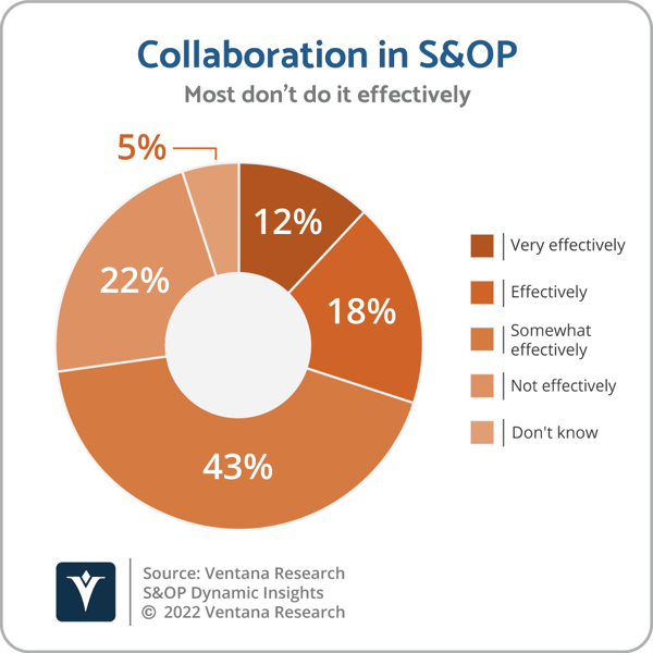 Kinaxis Extends Platform into Supply Chain Execution with MPO Acquisition Kinaxis Extends Platform into Supply Chain Execution with MPO Acquisition